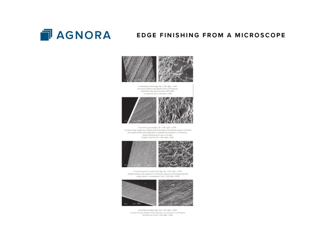 Polished Glass Edges and Glass Tempering – AGNORA